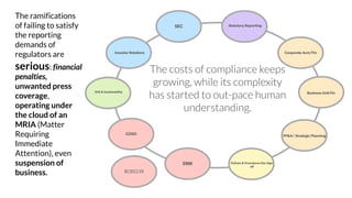 The programmable RegTech Eco System by Liv Apneseth Watson | PPT