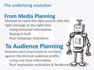 The Programmatic (R)evolution | PPT