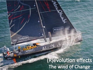 The Programmatic (R)evolution | PPT