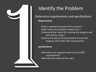 The Programming Process | PDF