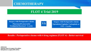 THE PROGRESS AND TREATMENT PERSPECTIVES IN CARCINOMA STOMACH master ...