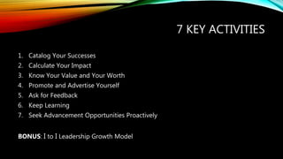 Progressing as a Software Developer | PPT