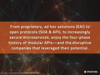 The Progression of APIs and Microservices - Photon Infotech | PDF ...