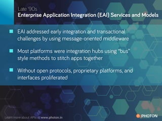 The Progression of APIs and Microservices - Photon Infotech | PDF ...