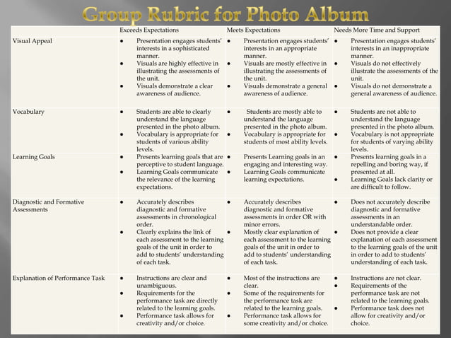 The progressive era | PPT