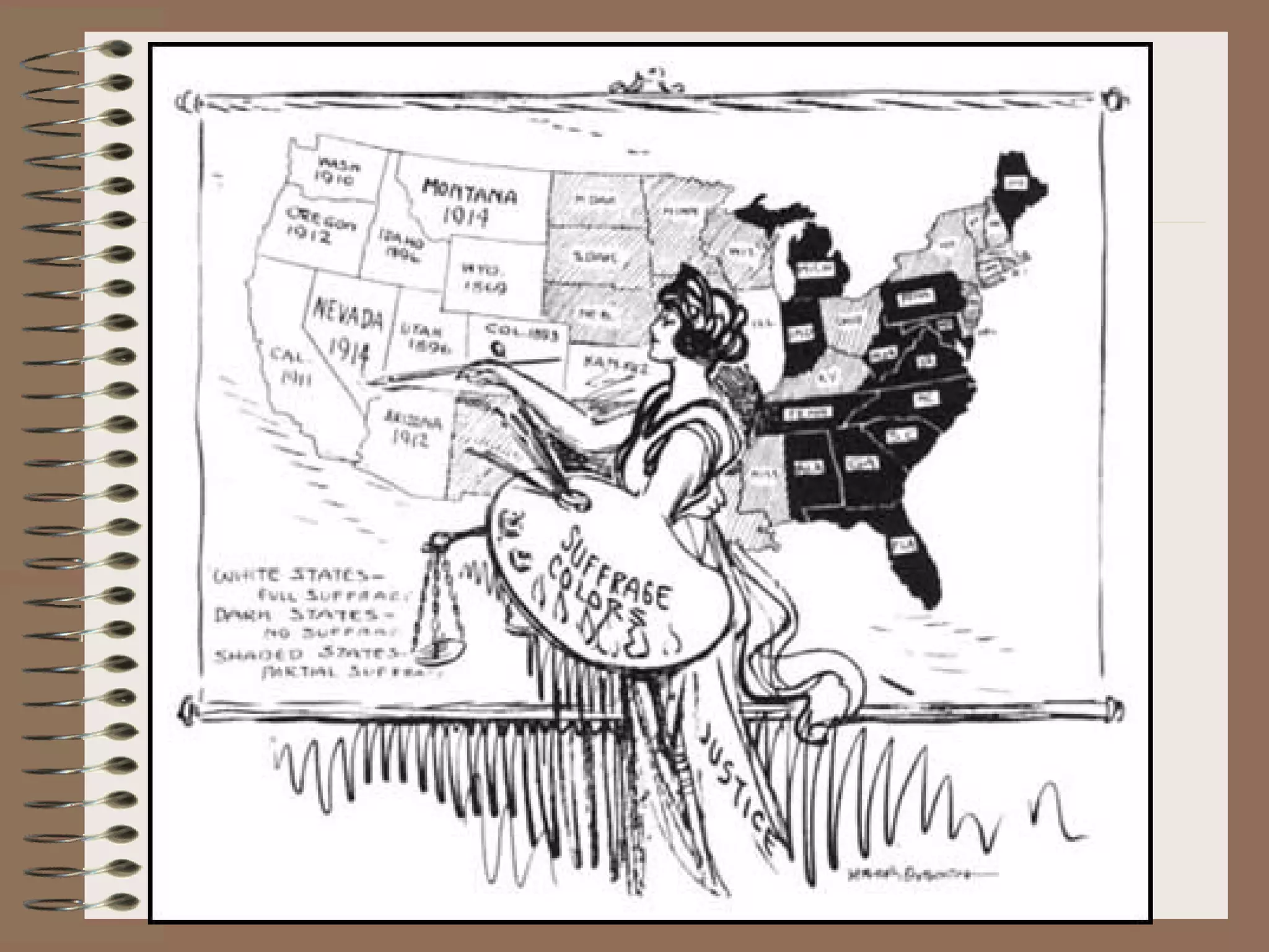 The progressive era | PPT