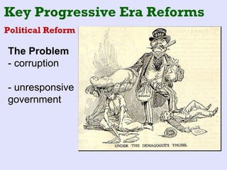 Political Corruption Progressive Era