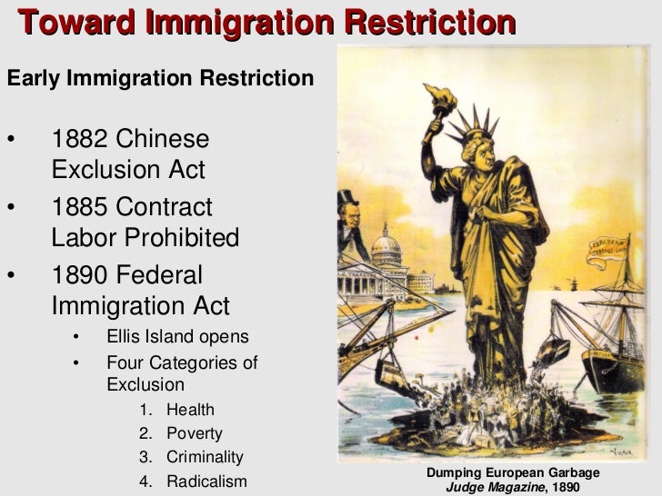 Immigration Reform 1920s