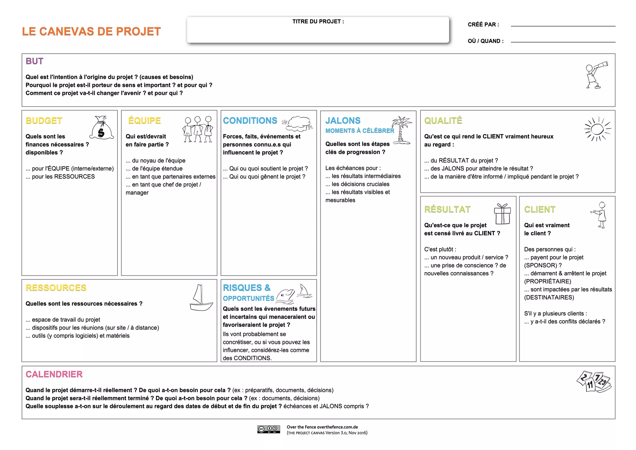 The projectcanvas v3.0_fr-2016-11 | PPT