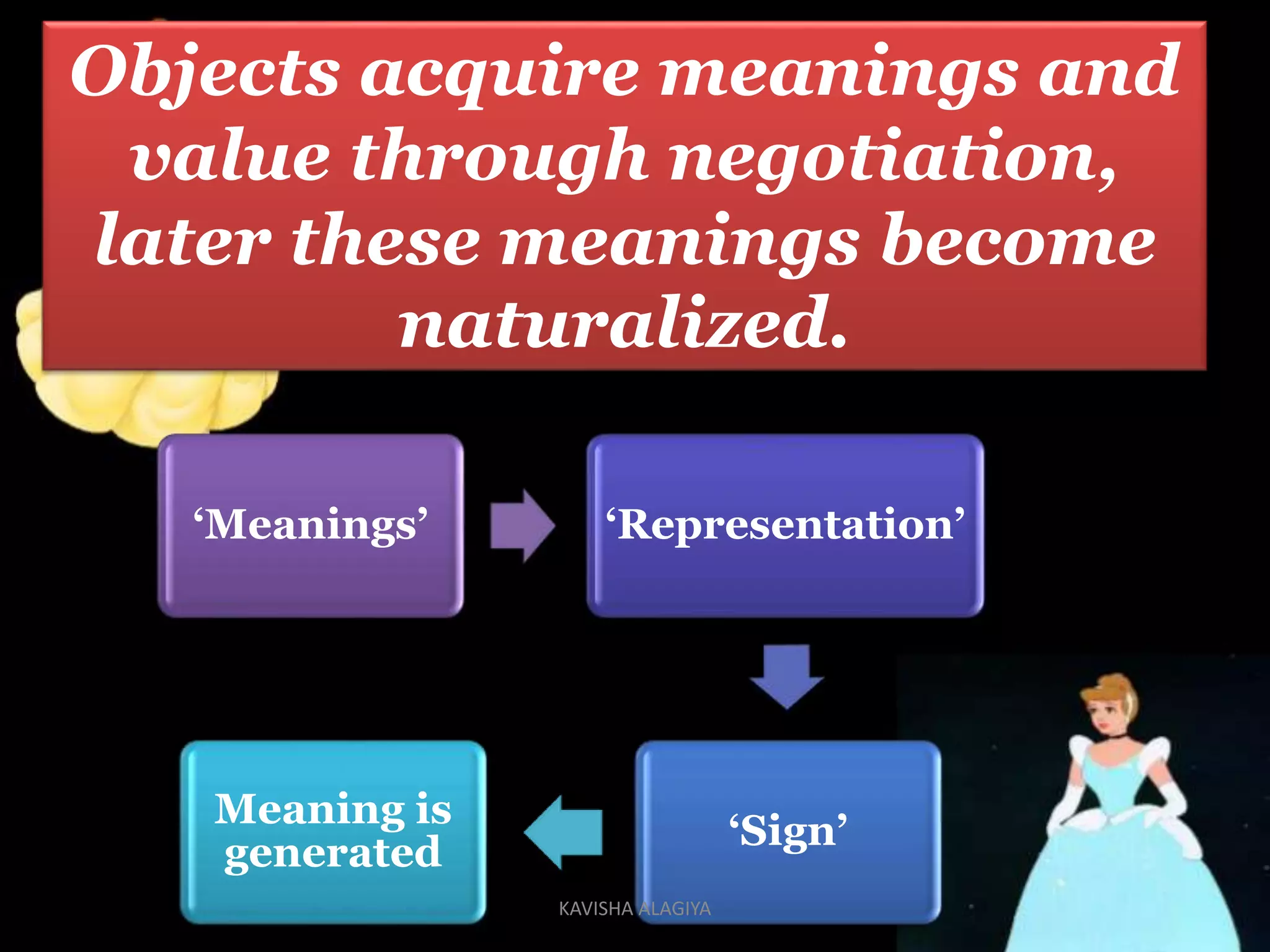 The Projection of Language and Discourse Analysis of Selected Disney's ...