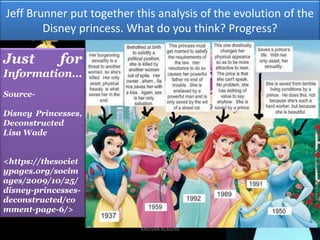 The Projection of Language and Discourse Analysis of Selected Disney's ...