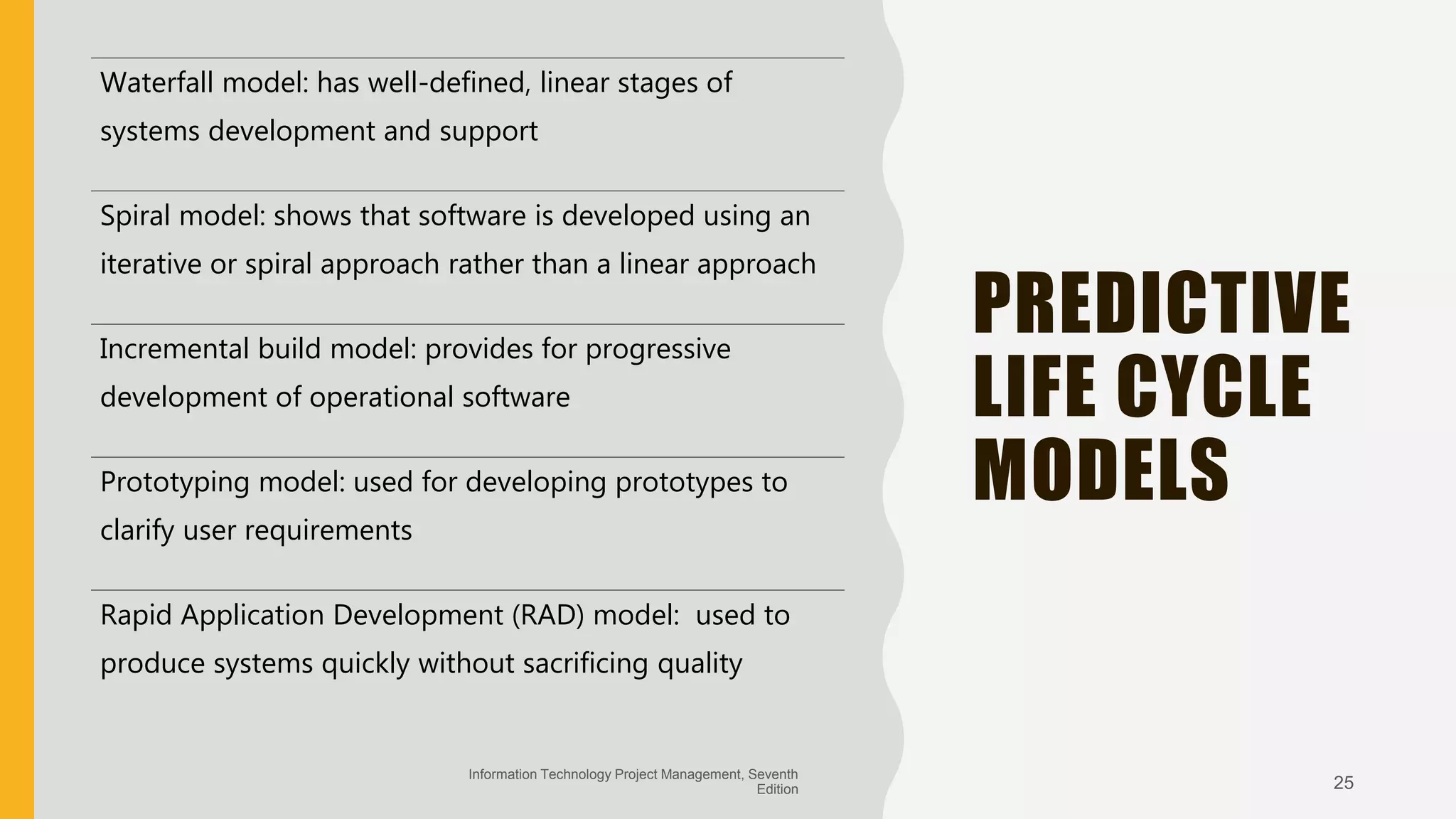 The project management and information technology context | PPTX