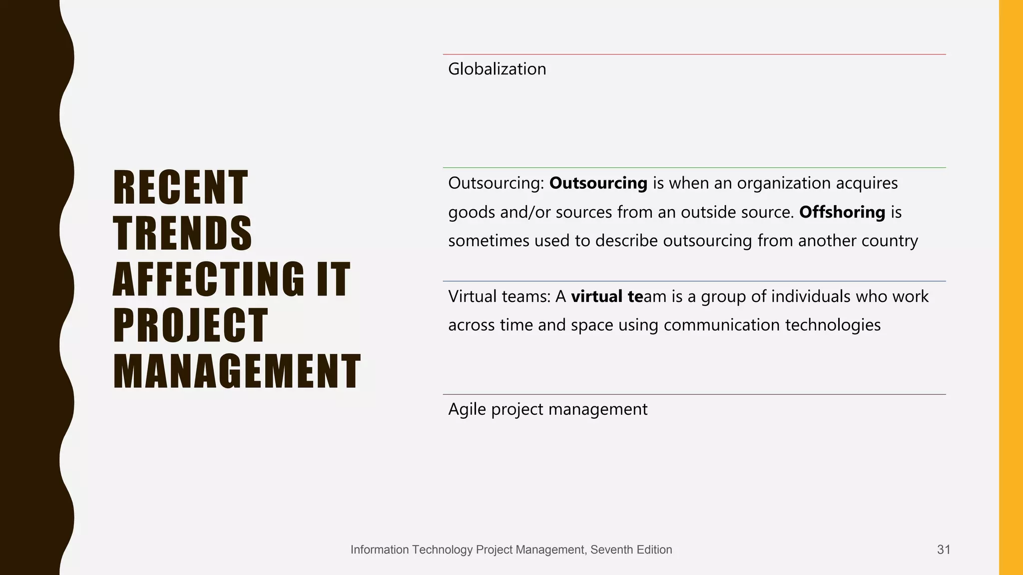 The project management and information technology context | PPTX | IT and Internet Support ...