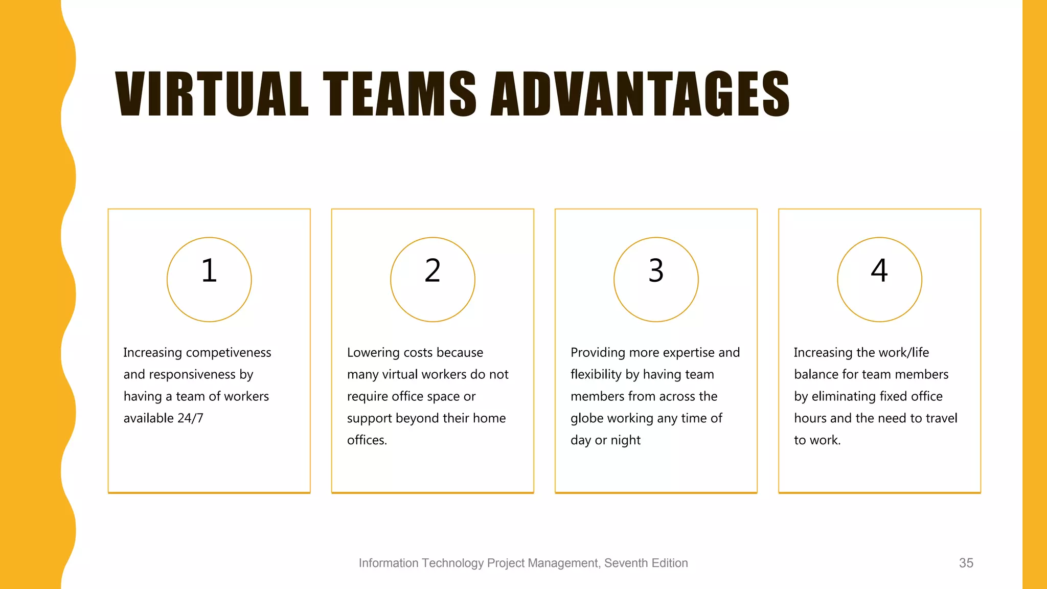 The project management and information technology context | PPTX