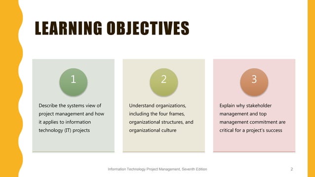 The project management and information technology context | PPTX | IT ...