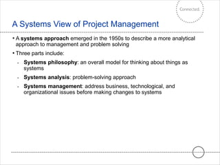 The Project Management and Information Technology Context(1).pptx