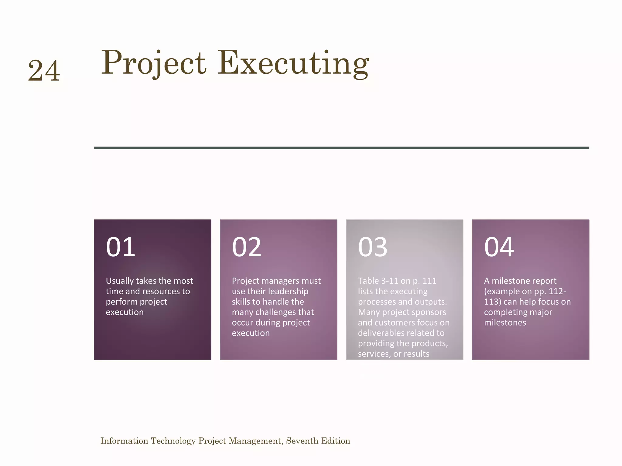 The project management process groups a case study | PPTX