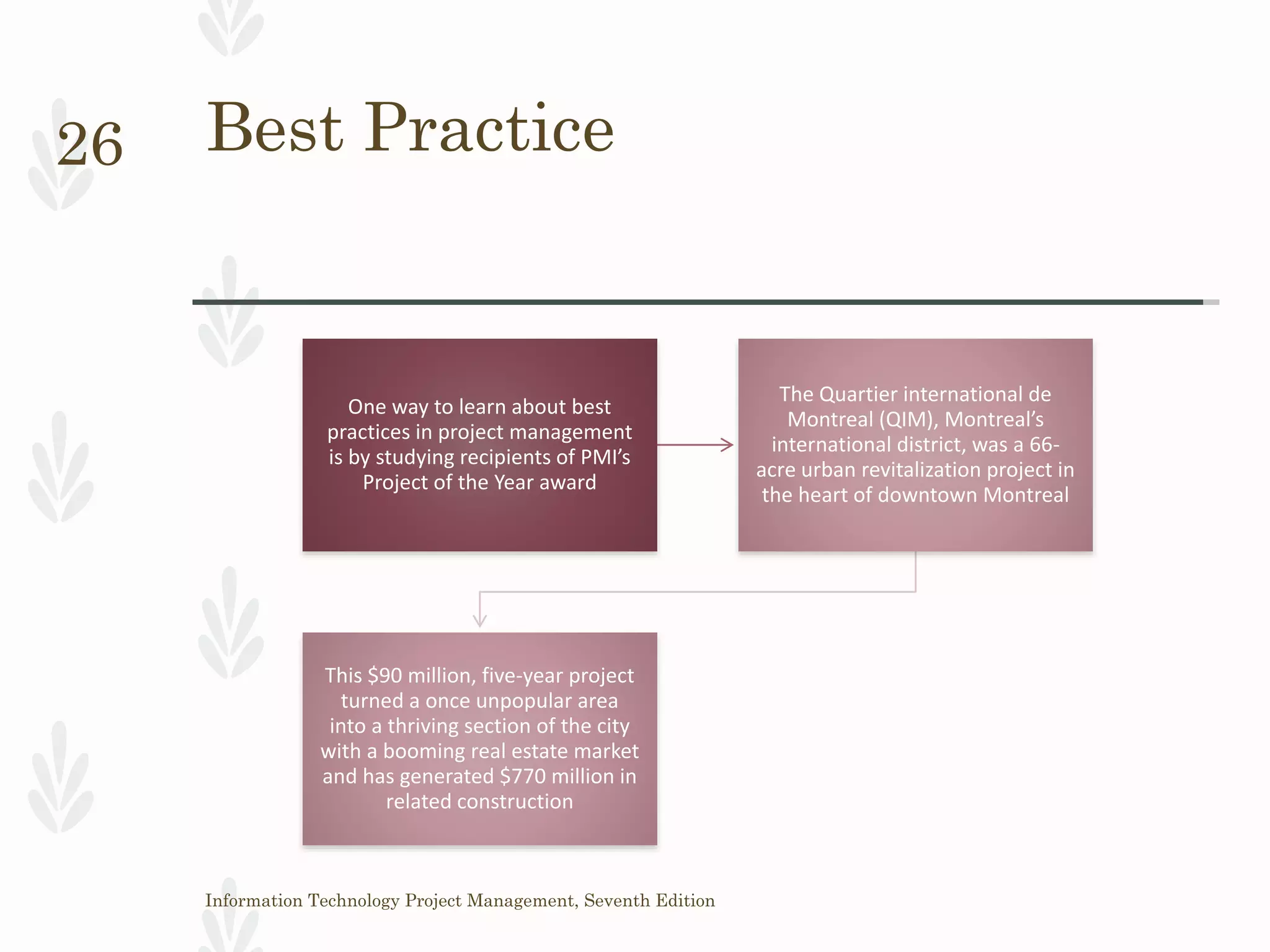 The project management process groups a case study | PPTX