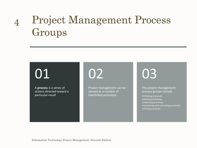 The project management process groups a case study | PPTX | Business ...