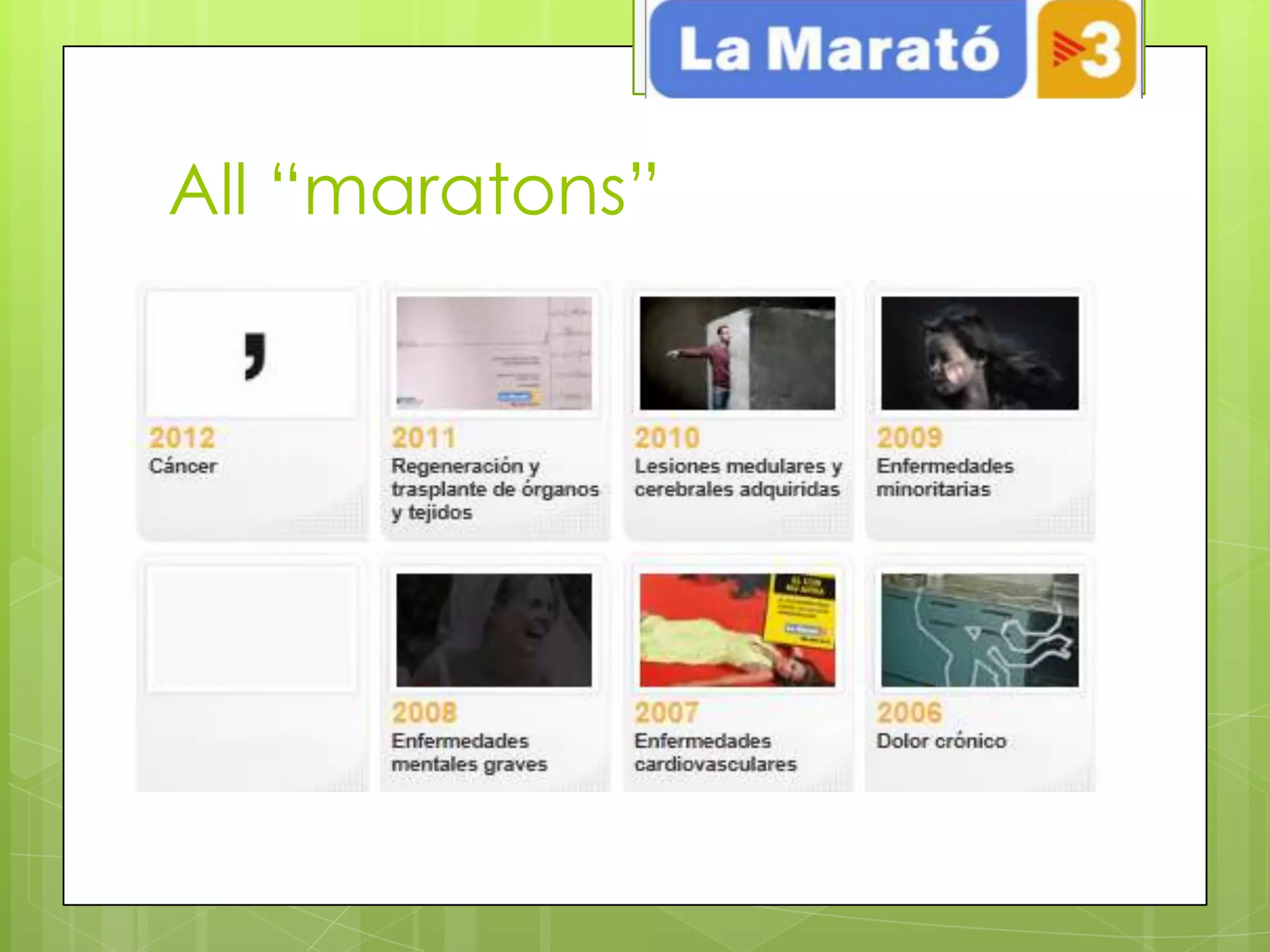 The project of marathon | PPT