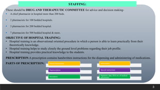 The project report ON HOSPITAL TRAINING.pdf