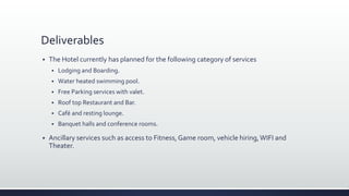 Hotel Industry Project | PPT