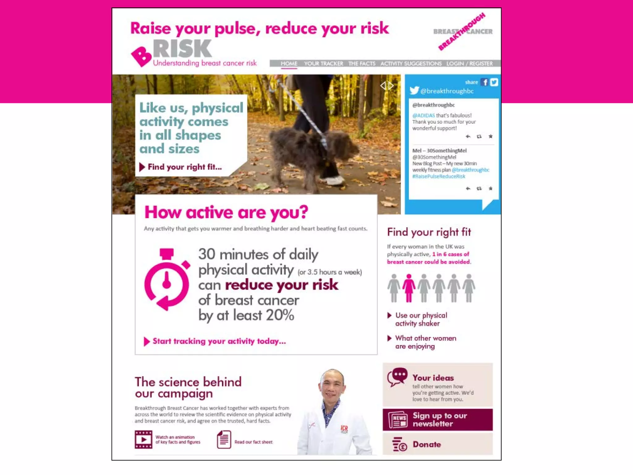 The Promotion of Physical Activity - Everyone's Responsibility | Ms ...