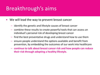 The Promotion of Physical Activity - Everyone's Responsibility | Ms ...