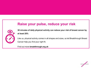 The Promotion of Physical Activity - Everyone's Responsibility | Ms ...