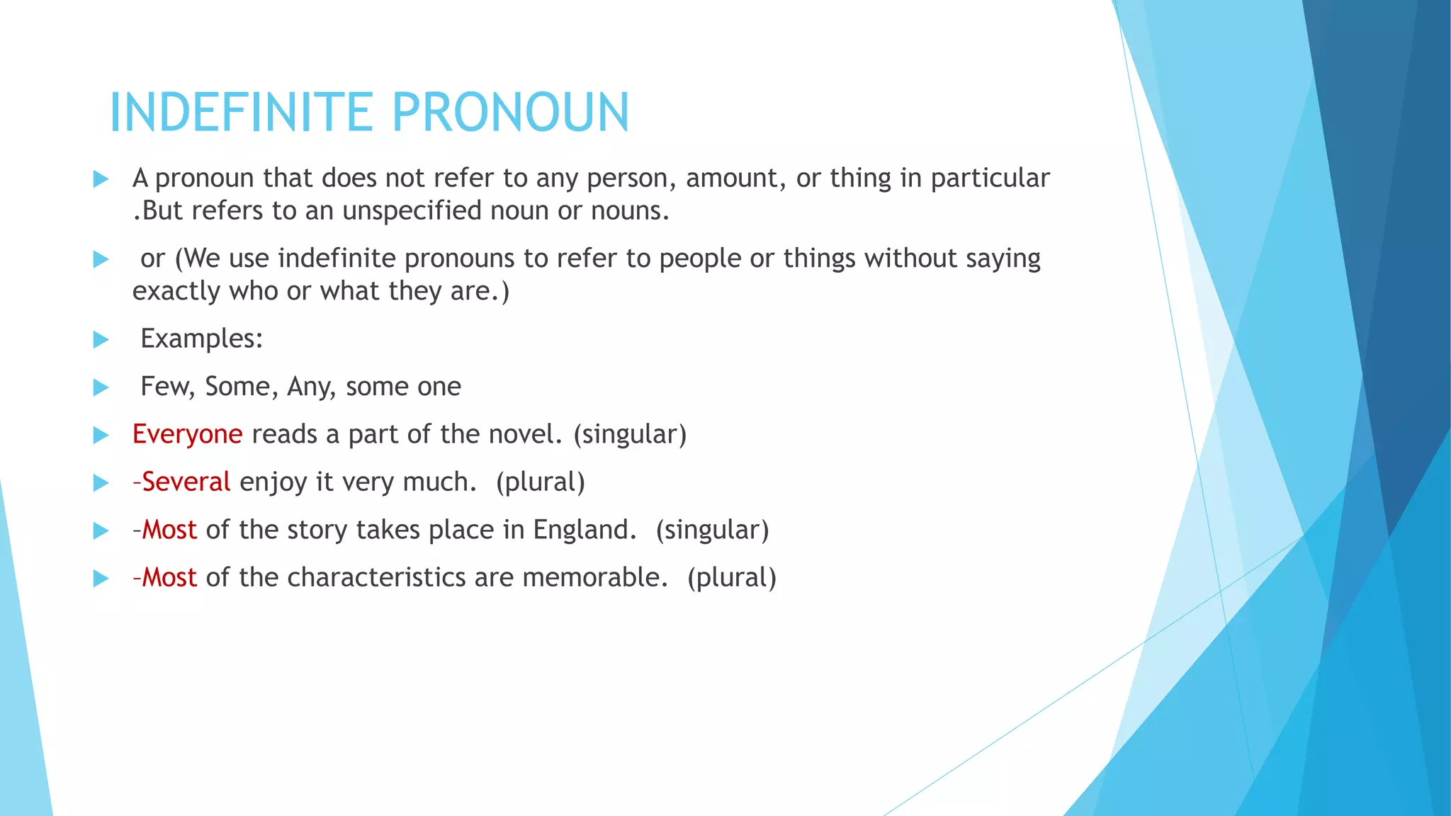 The pronoun | PPTX
