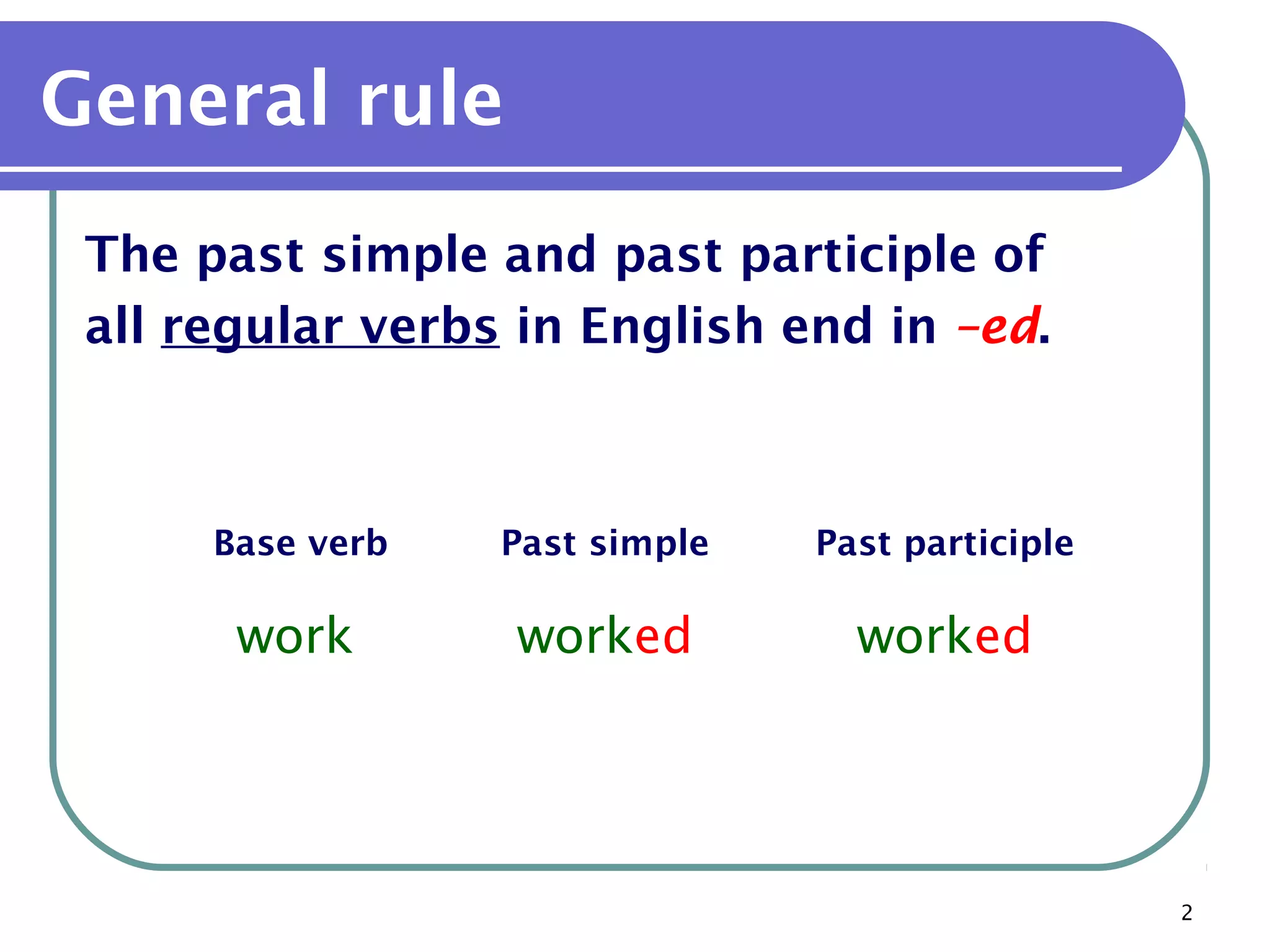 The pronunciation of ed | PPT