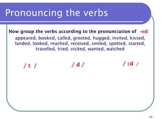 The pronunciation of ed | PPT