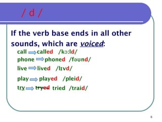 The pronunciation of ed | PPT