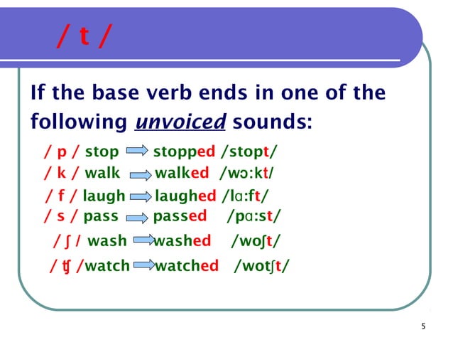 The pronunciation of ed