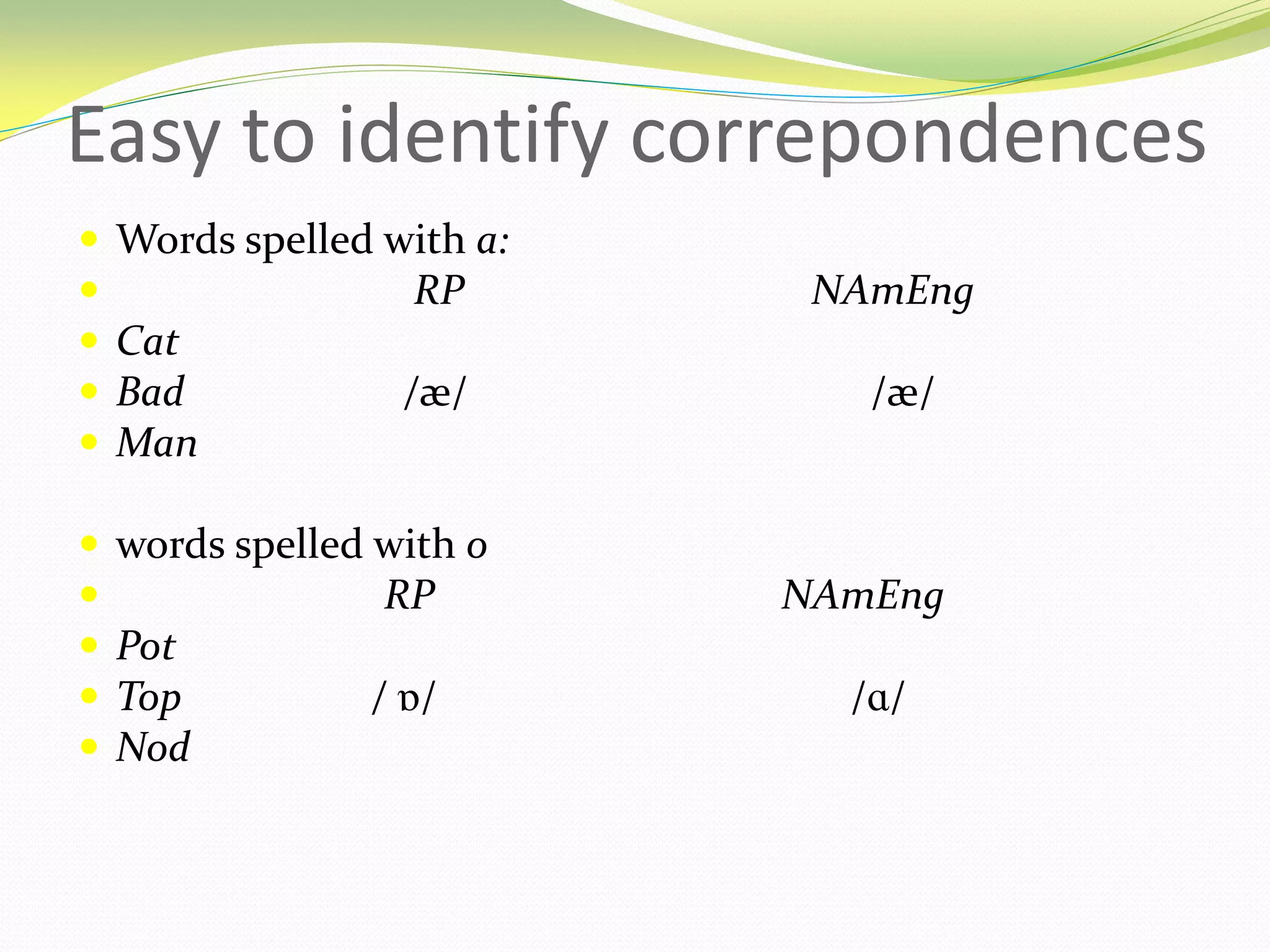 The pronunciation of north american english | PDF