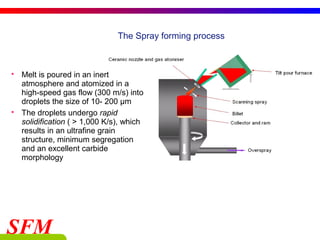 The properties and benefits of spray formed steels | ODP | Physics ...