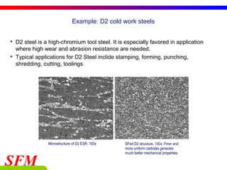 The properties and benefits of spray formed steels | ODP | Physics ...