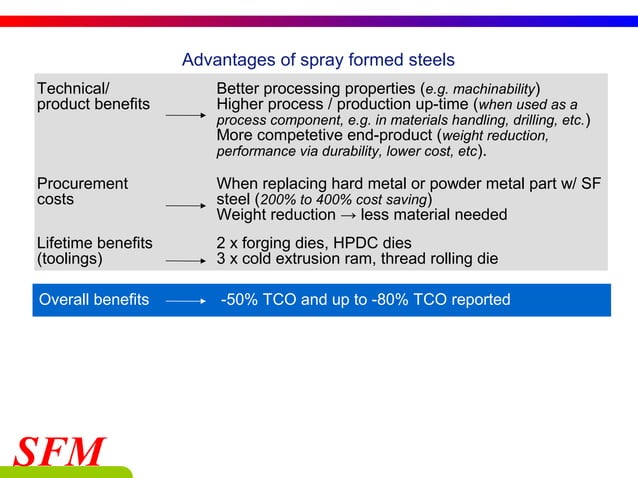 The properties and benefits of spray formed steels | ODP | Physics | Science