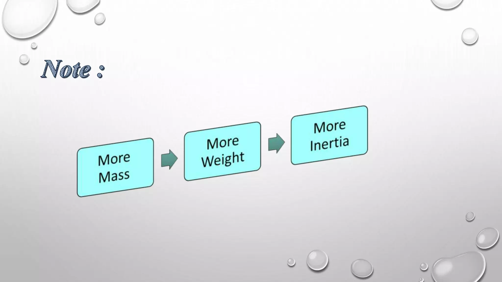 The properties of matter | PPTX