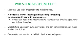 The properties of the different states of matter and the particle model ...