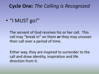The Prophetic Lifecycle | PPT