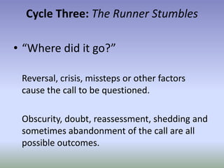 The Prophetic Lifecycle | PPT