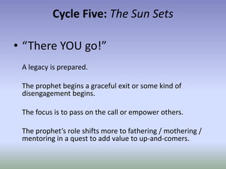 The Prophetic Lifecycle | PPT