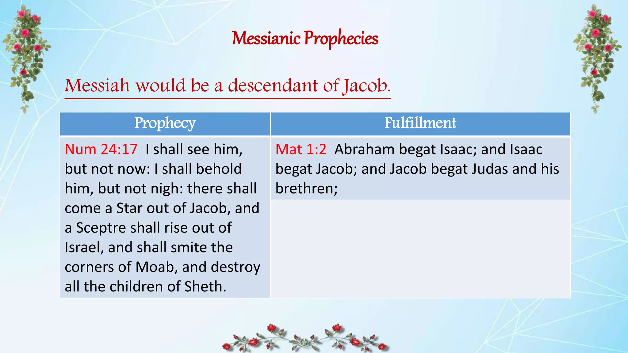 Messianic Prophecies | PPTX
