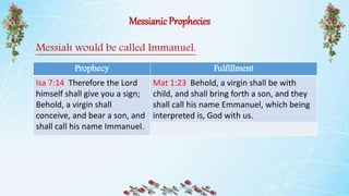 Messianic Prophecies | PPTX