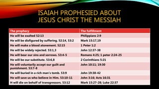 The prophet isaiah | PPTX