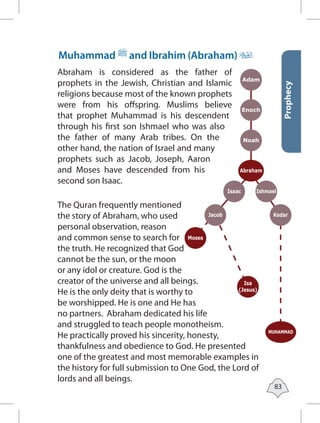The prophet of islam mohammad | PDF