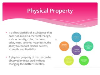 The propierties of matter | PPT