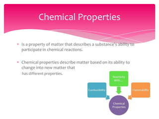 The propierties of matter | PPT
