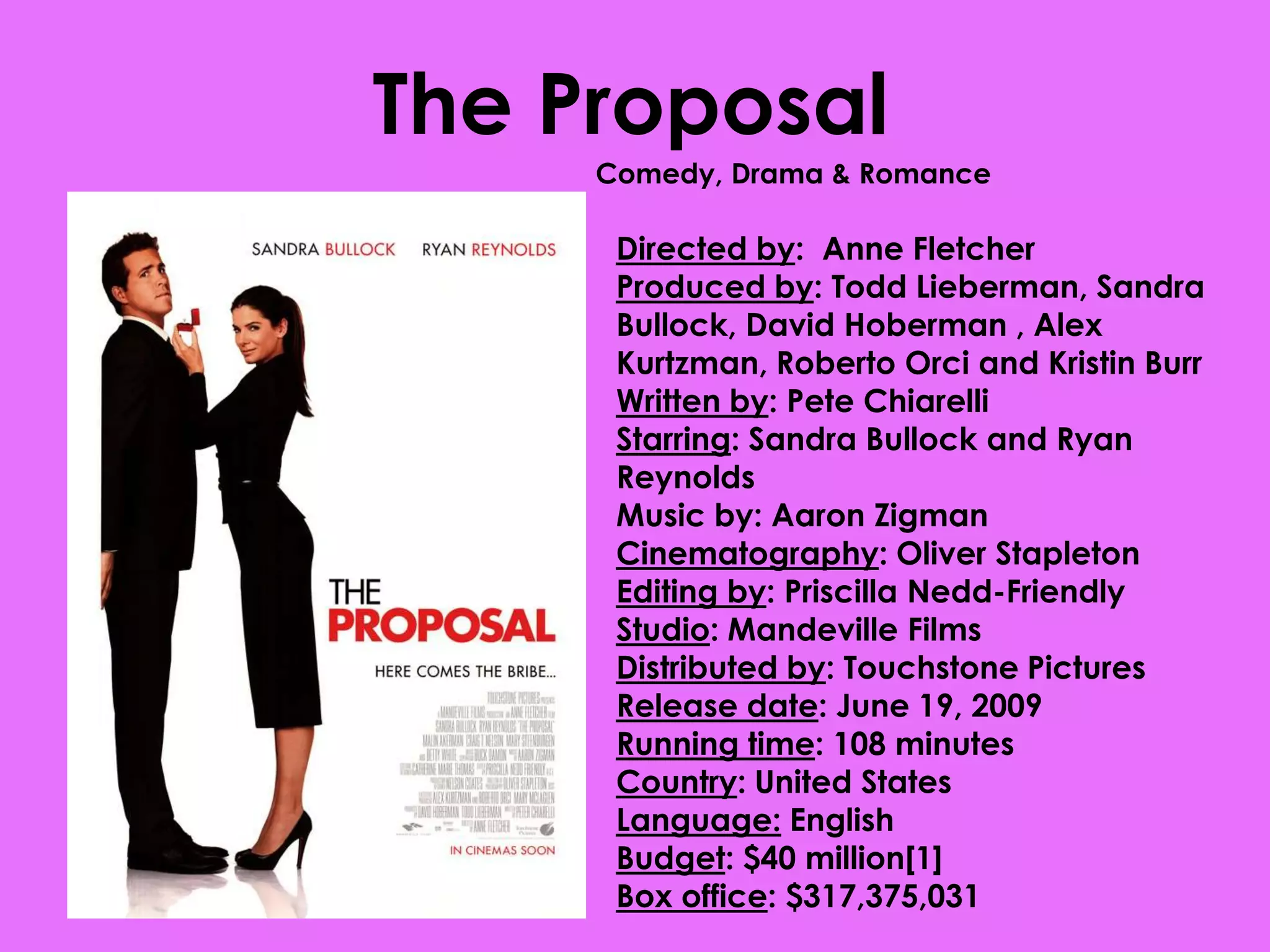 The Proposal Campaign | PPTX